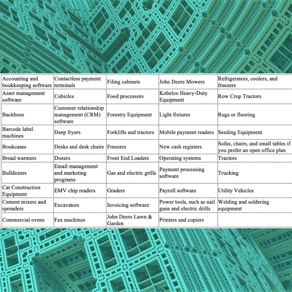 Best 10 Ways To Finance Equipment | Buy Or Lease