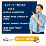 What Is A Term Loan: Best 3 Options