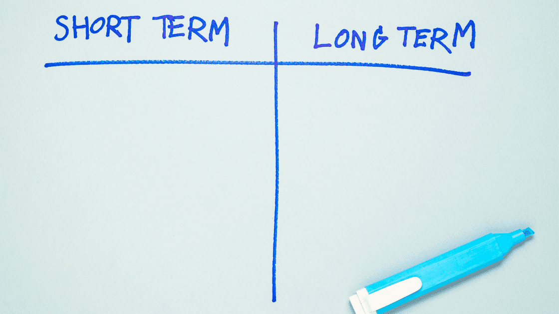 Top 9 Best Short Term Business Loans For 2024